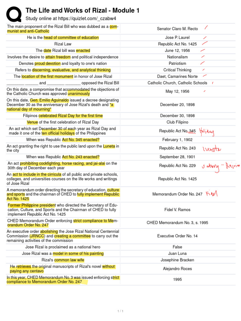 Rizal Module 1 Rev | PDF | Philippines