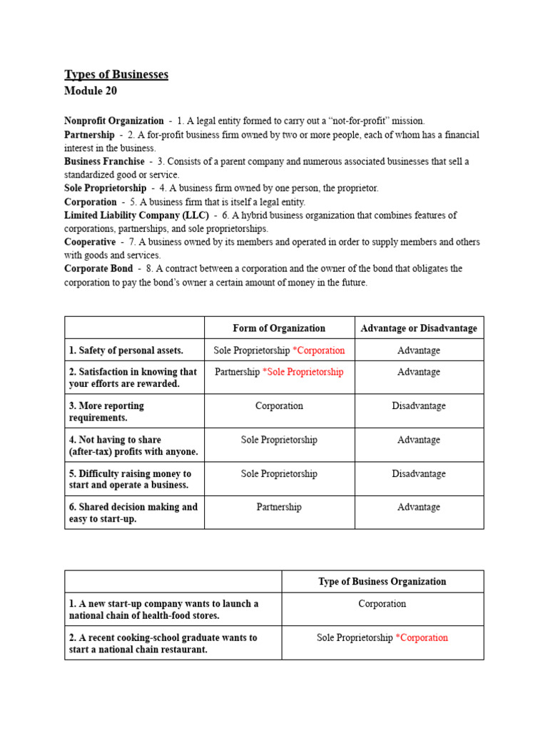2023-09-25 Module 20 - Types of Businesses | PDF | Business | Corporations