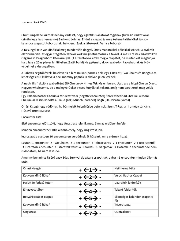 Jurrassic Park DND | PDF