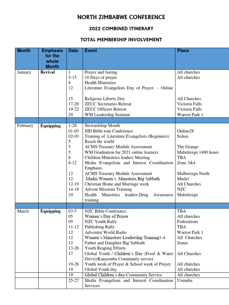NZC 2022 Major Events (Combined Itinerary) - FINAL DRAFT - Docx-As at ...