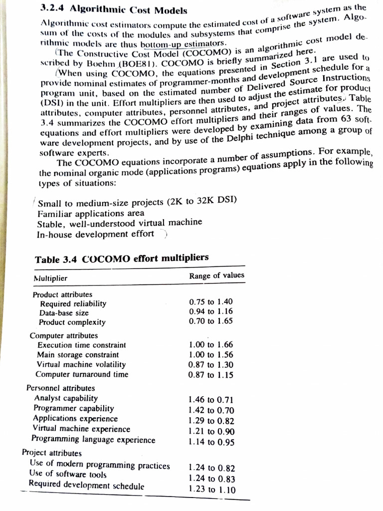 Cocomo | PDF | Software | Computer Programming