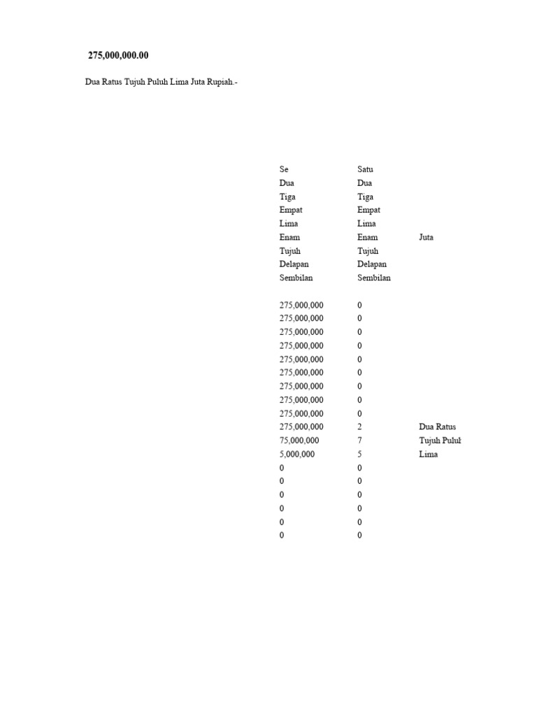 17.RAB MENARA KRan | PDF