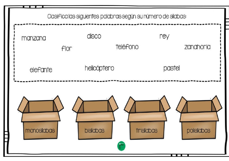clasificacion de silabas | PDF