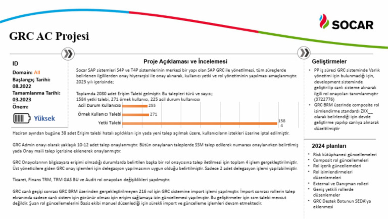 Socar Grc Ac Sunum | PDF