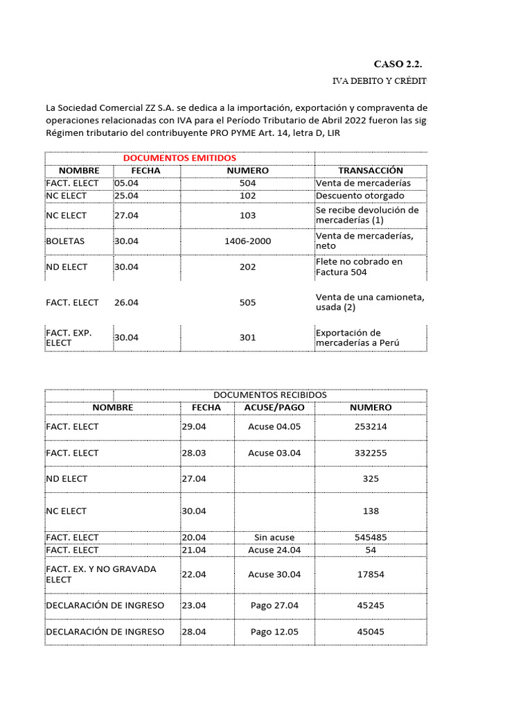 AE 2.2 IVA DF CF FORM 29 Alumnos | Descargar gratis PDF | Impuesto al ...