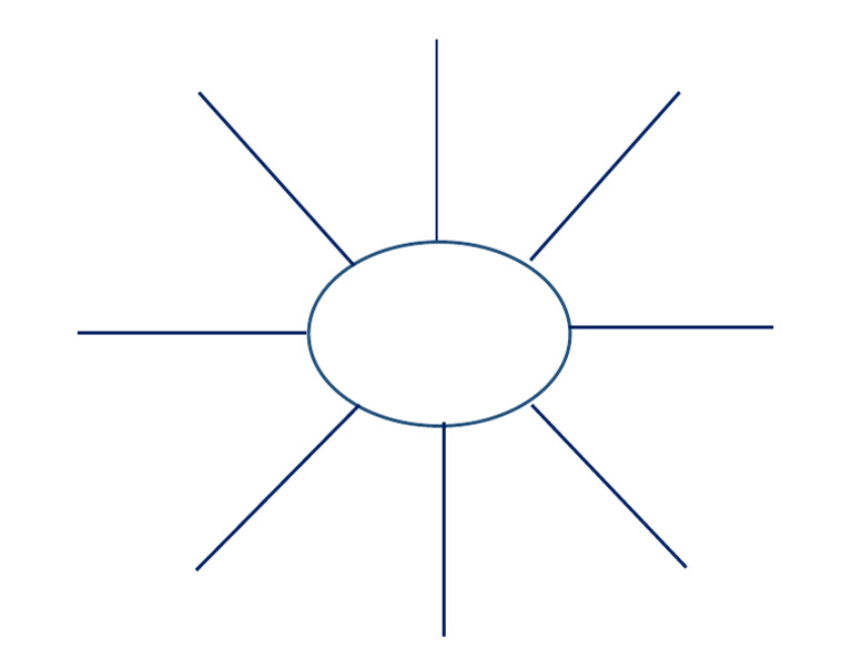 Mapa Cognitivo Tipo Sol | PDF