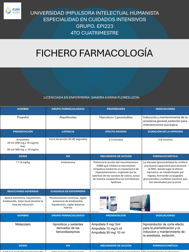 Fichero Farmacologia | Descargar gratis PDF | Drogas | Farmacología