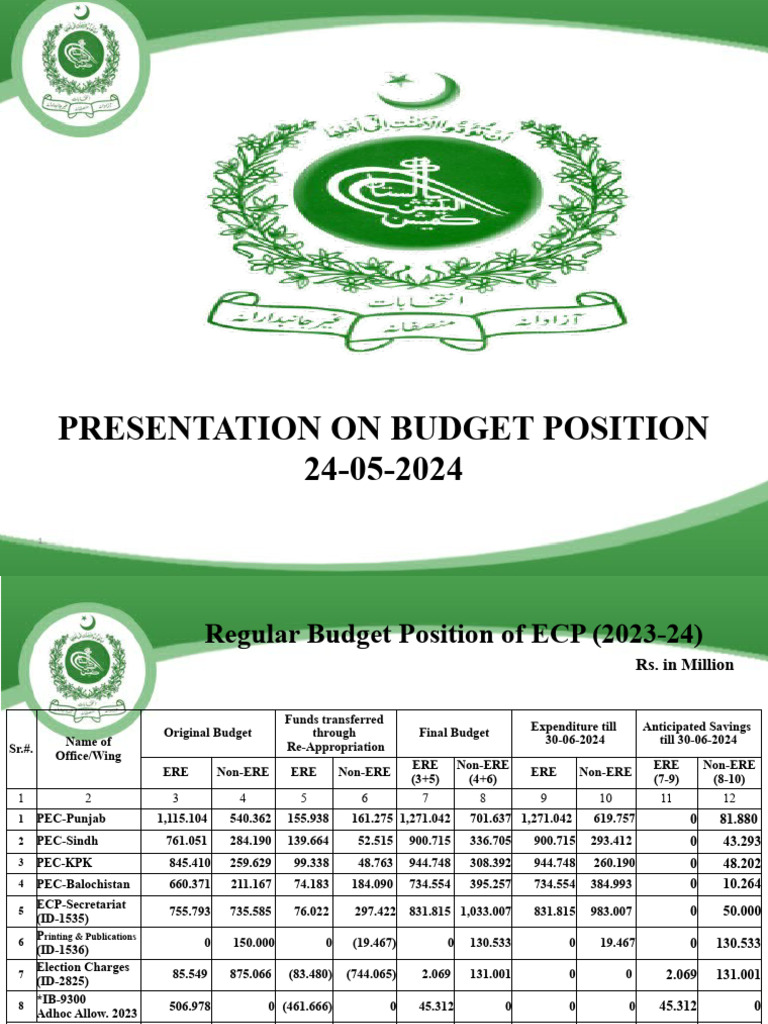 Presentaiton For Secretary-ECP 24-05-2024 | PDF | Government Finances ...