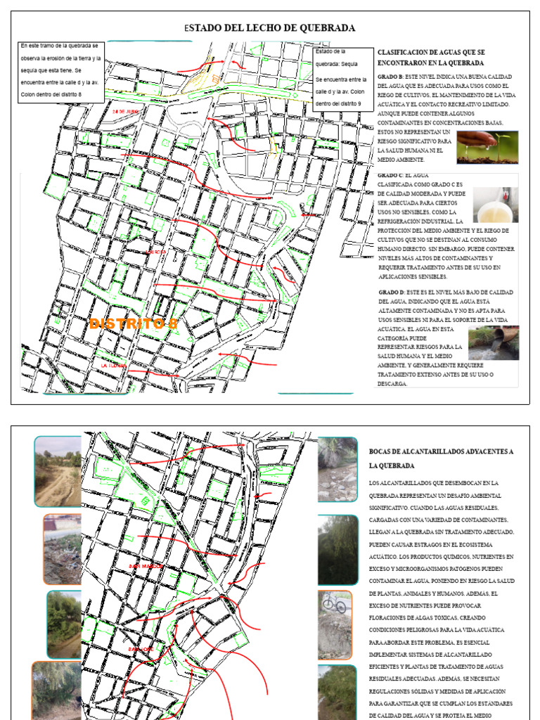 Estado Del Leccho de Quebrada 1.2 | PDF | Agua | Contaminación