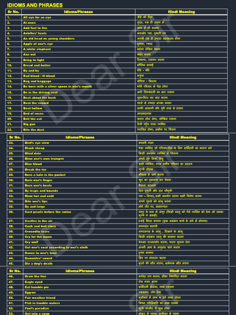 Idioms and Phrases | PDF