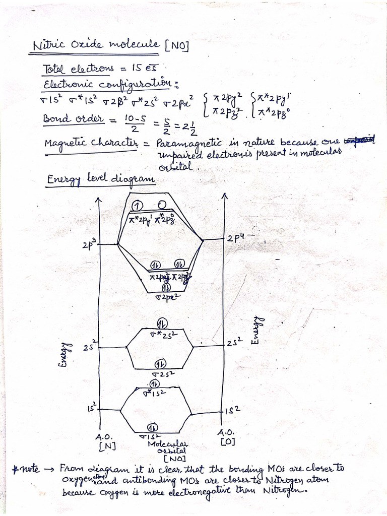 Chemistry Unit 1 (MOT) | PDF