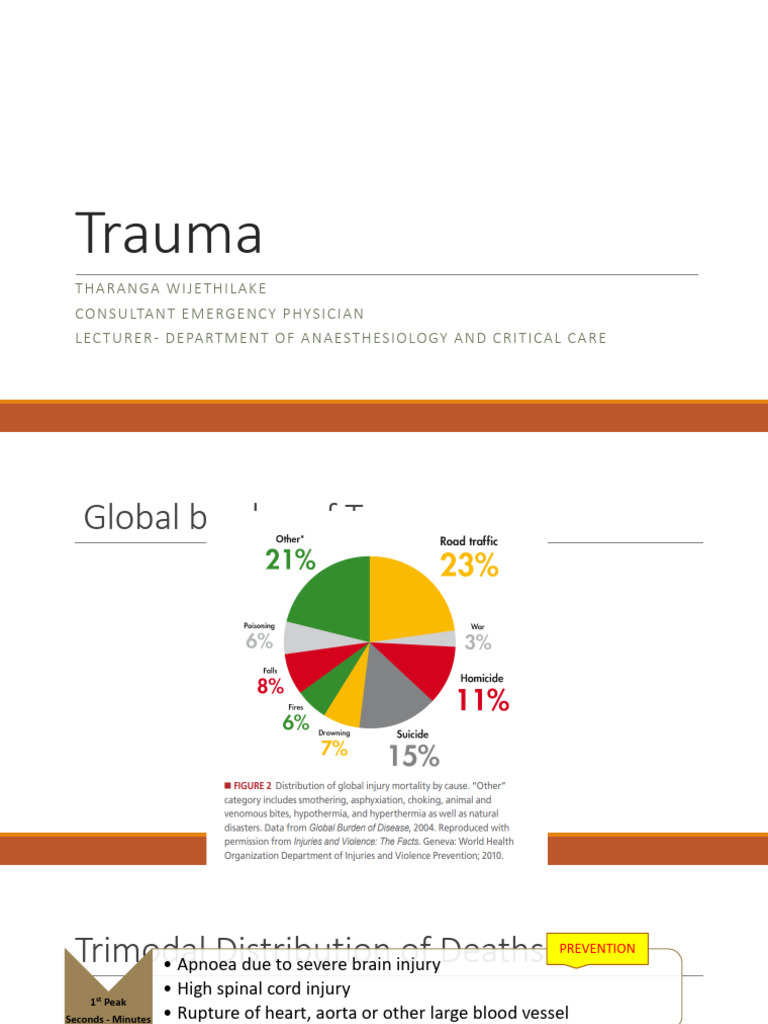 13 Trauma | Download Free PDF | Major Trauma | Shock (Circulatory)