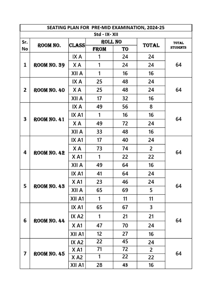 Seating Plan (Pre-Mid) | PDF