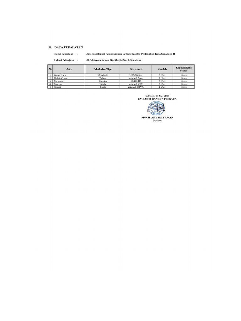 Data Dan Lampiran Peralatan Utama | PDF