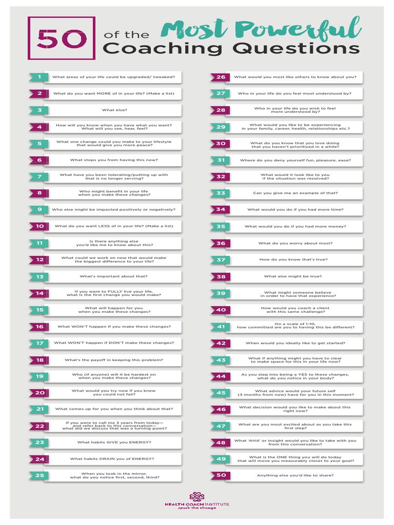 50 of The Most Powerful Coaching Questions | PDF | Psychology ...