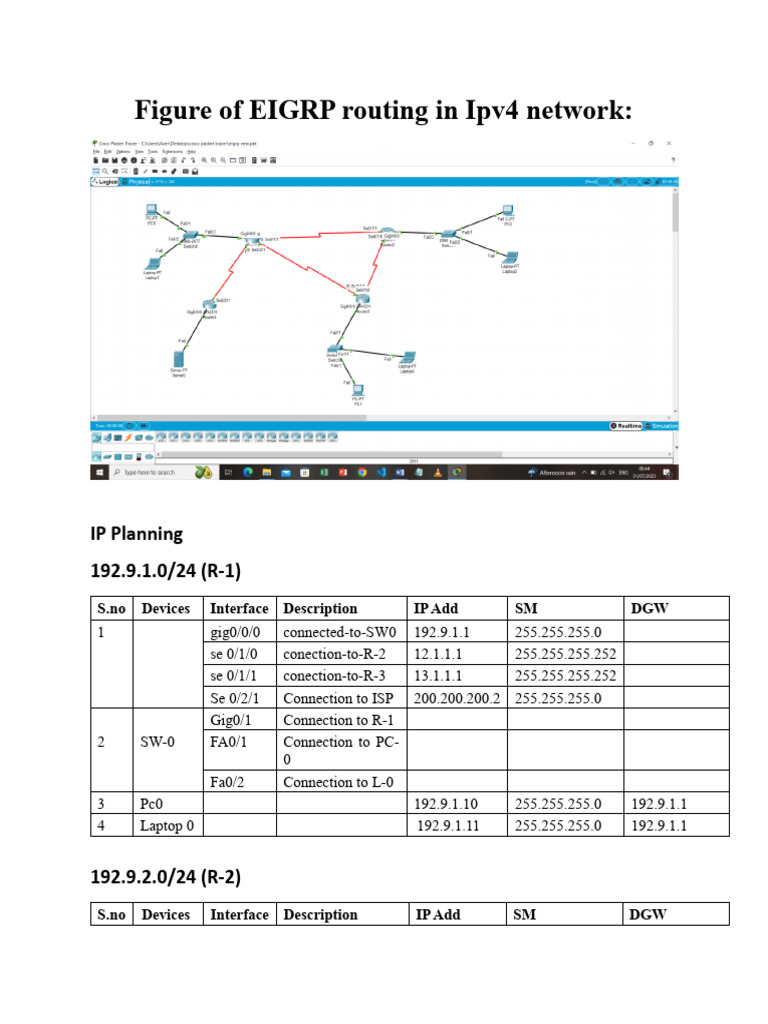 eigrp | PDF | Ip Address | Router (Computing)