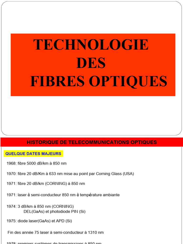 Cours Transmission Sur Fibre Optique | PDF | Fibre optique | Réfraction