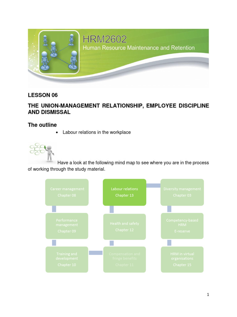 HRM2602 LESSON 06 - The Union-Management Relationship, Employee ...