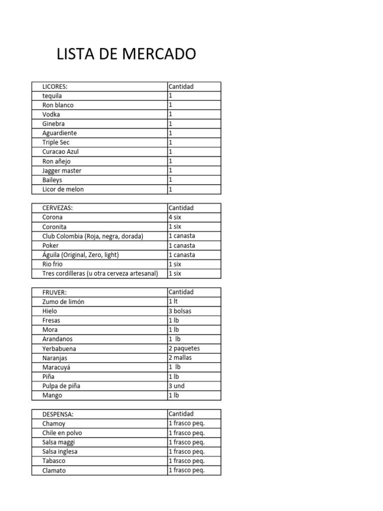 Lista Bar | PDF | Bebidas alcohólicas | Bebidas Destiladas