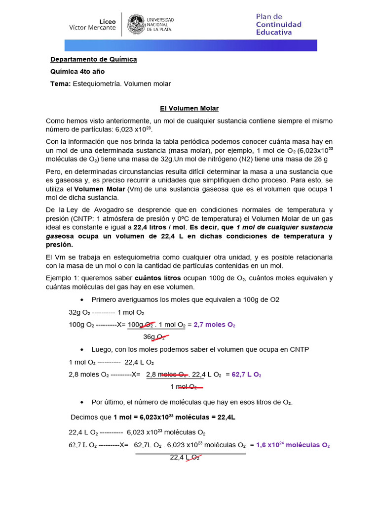 Volumen Molar LVM TP 8 | PDF | Mole (Unidad) | Amoníaco