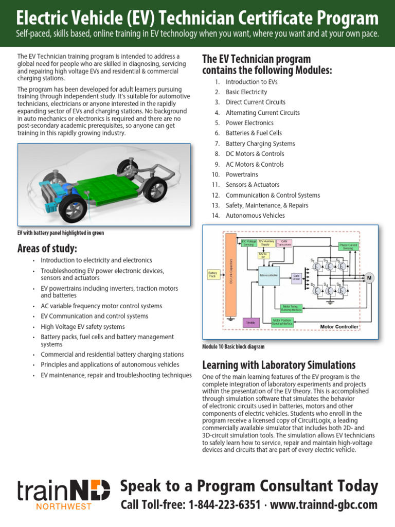 TrainND EV Program Material | PDF | Programmable Logic Controller | Electric Motor