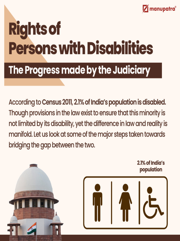 Progress in Disability Rights in India | PDF | Disability | Supreme ...