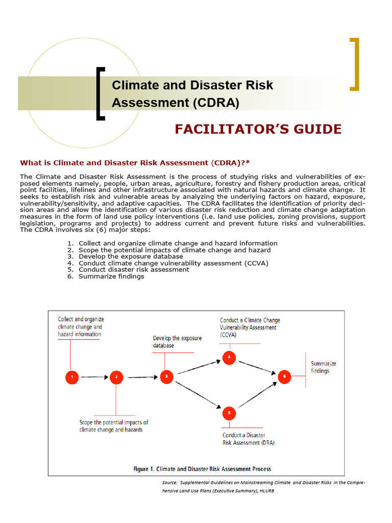 CDRA FACI GUIDE (1) | PDF | Hazards | Risk