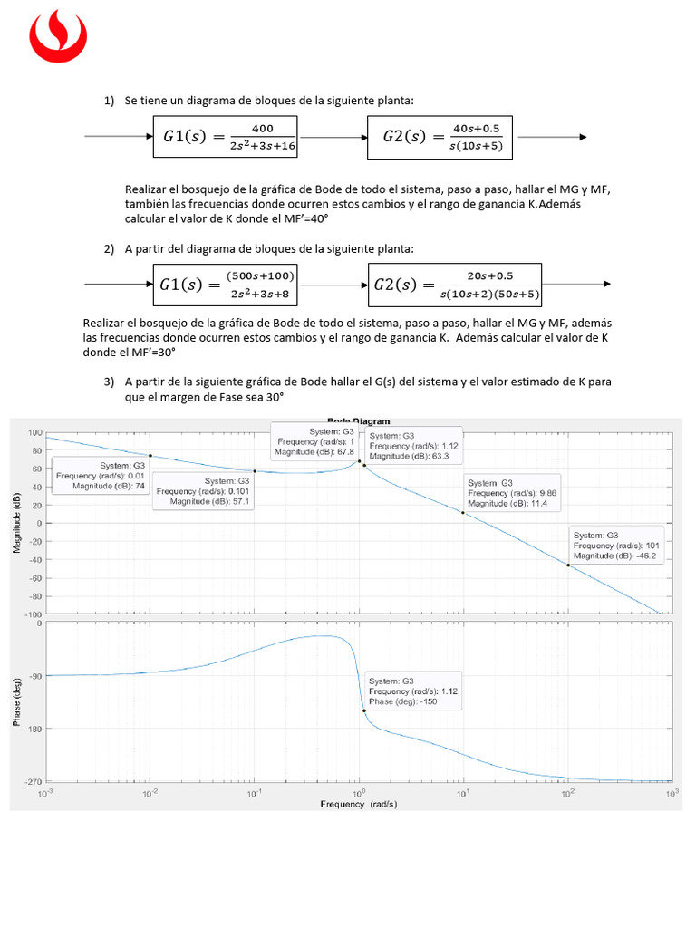 Ejercicios BODE PC2 | PDF