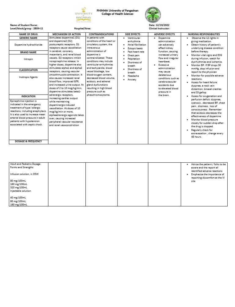 DOPAMINE DRUG STUDYy | Download Free PDF | Dopamine | Physiology
