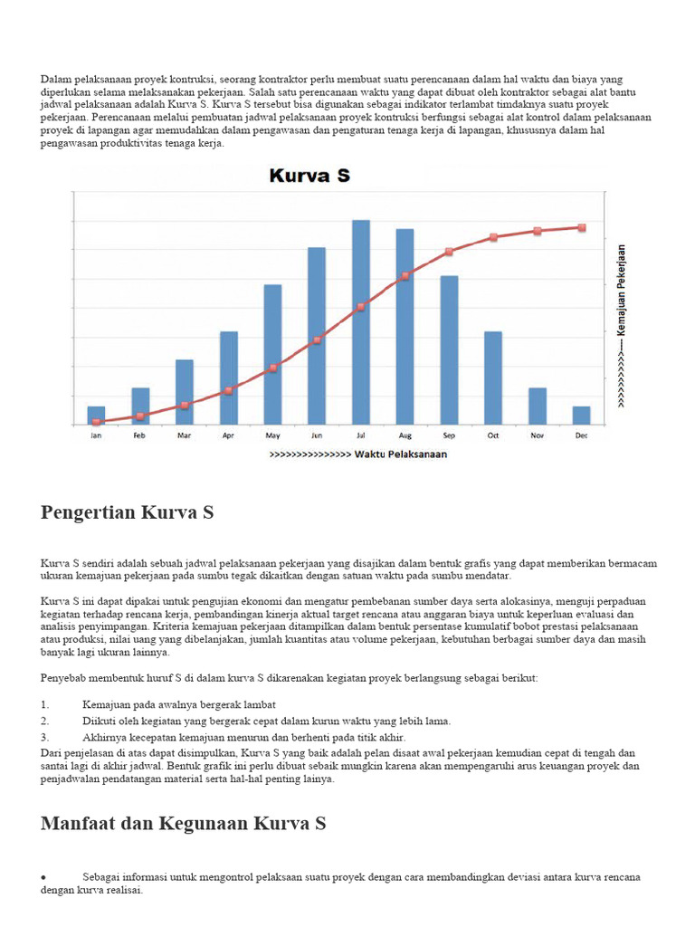 Cara Membuat Kurva S dalam Konstruksi | PDF
