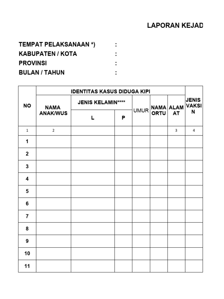 Form Laporan Kipi Non Serius | PDF