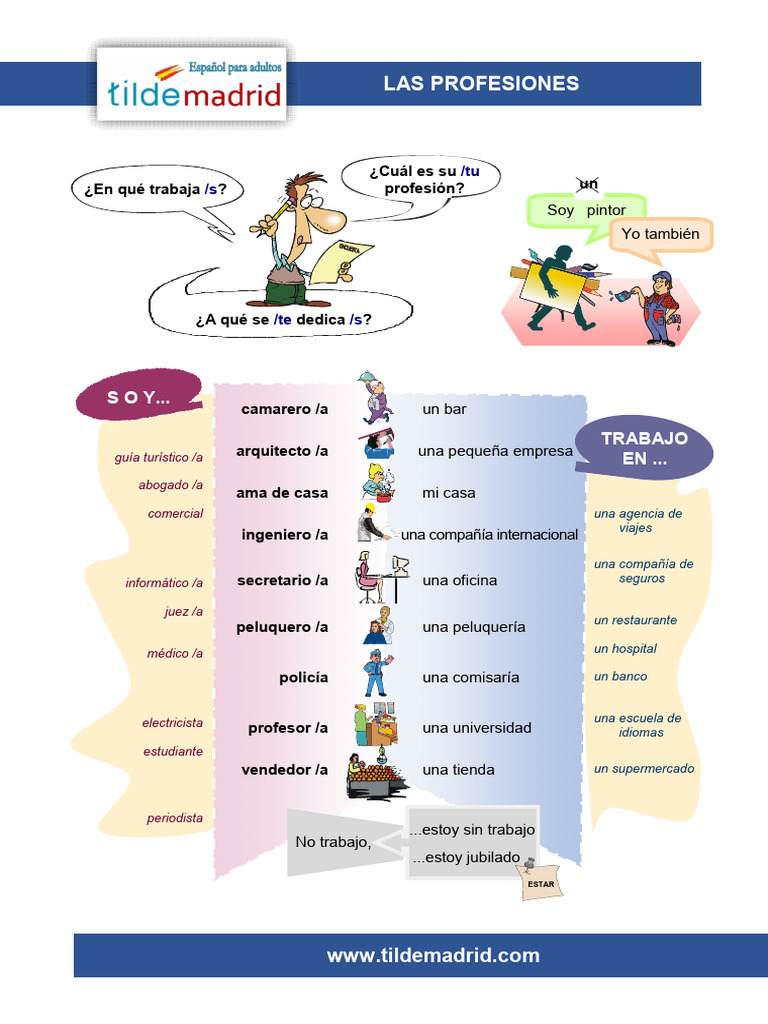 Profesiones y lugares de trabajo comunes | PDF