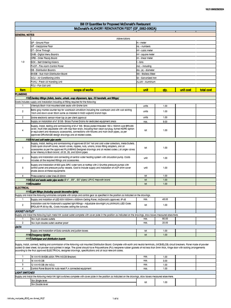MEP BOQ | PDF | Duct (Flow) | Electrical Wiring