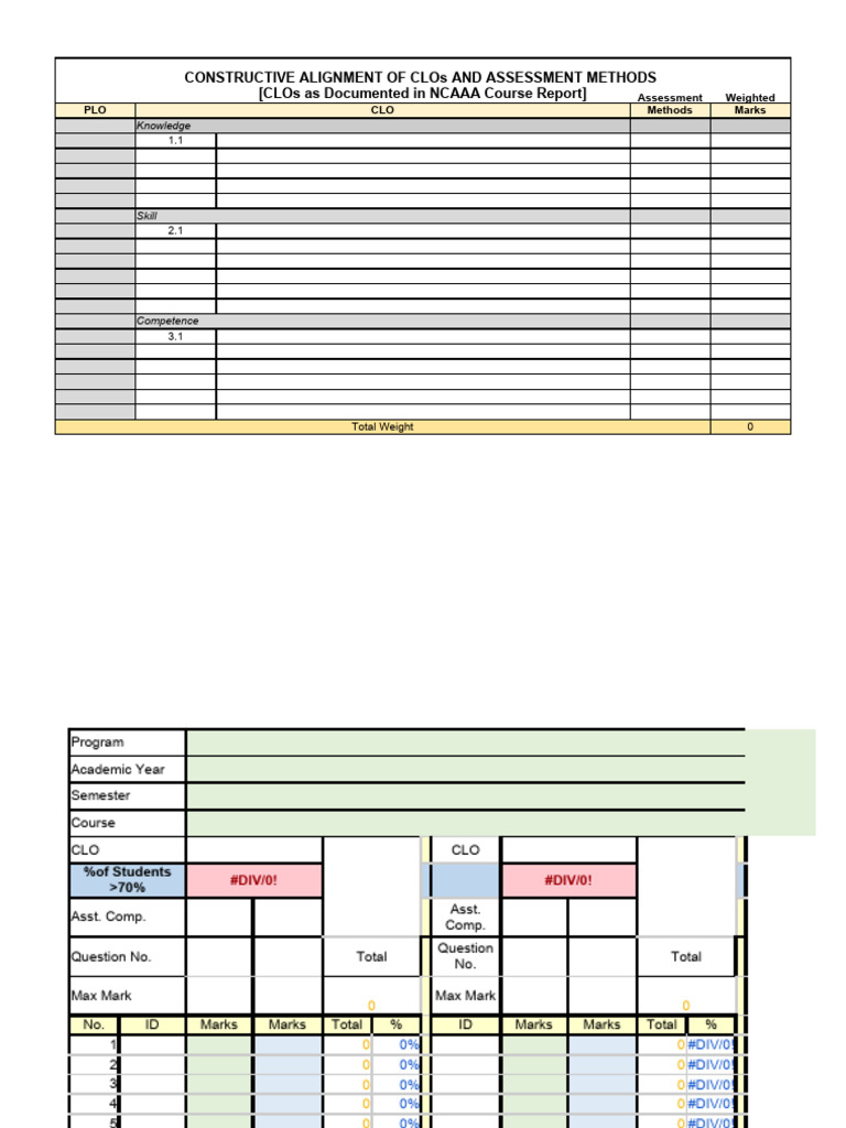 CLO Assessment Sheet Sample | PDF