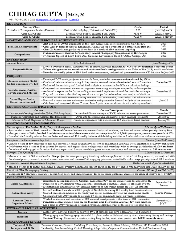 Chirag Gupta - CV - Chirag Gupta | PDF | Valuation (Finance) | Value At Risk