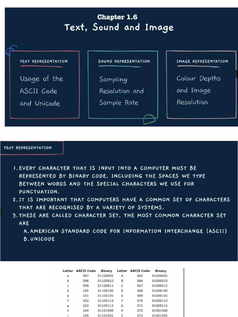 CH 1 - Image Represent | PDF