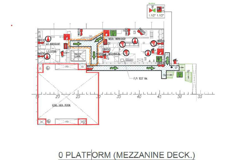 Mezzanine | PDF