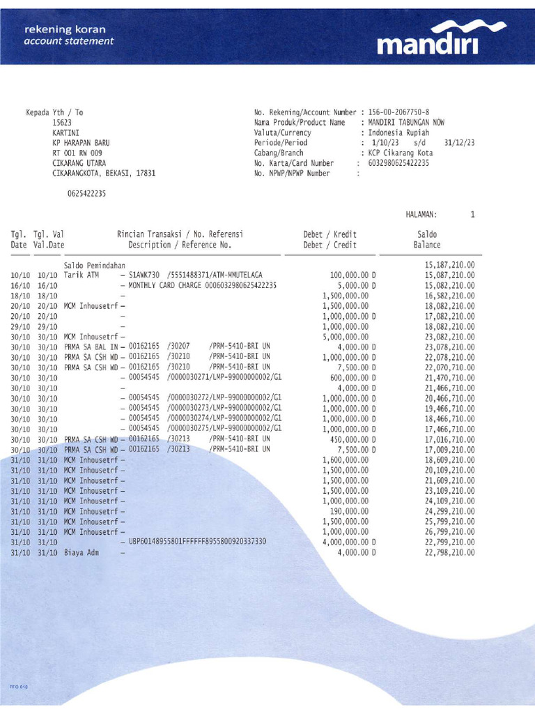Rek Mandiri Kartini | PDF