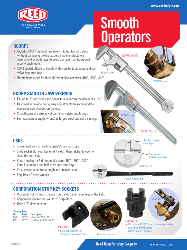 Smooth Wrenches Sockets | PDF