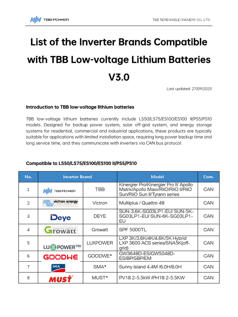 List of The Inverter Brands Compatible With TBB Low-Voltage Lithium ...