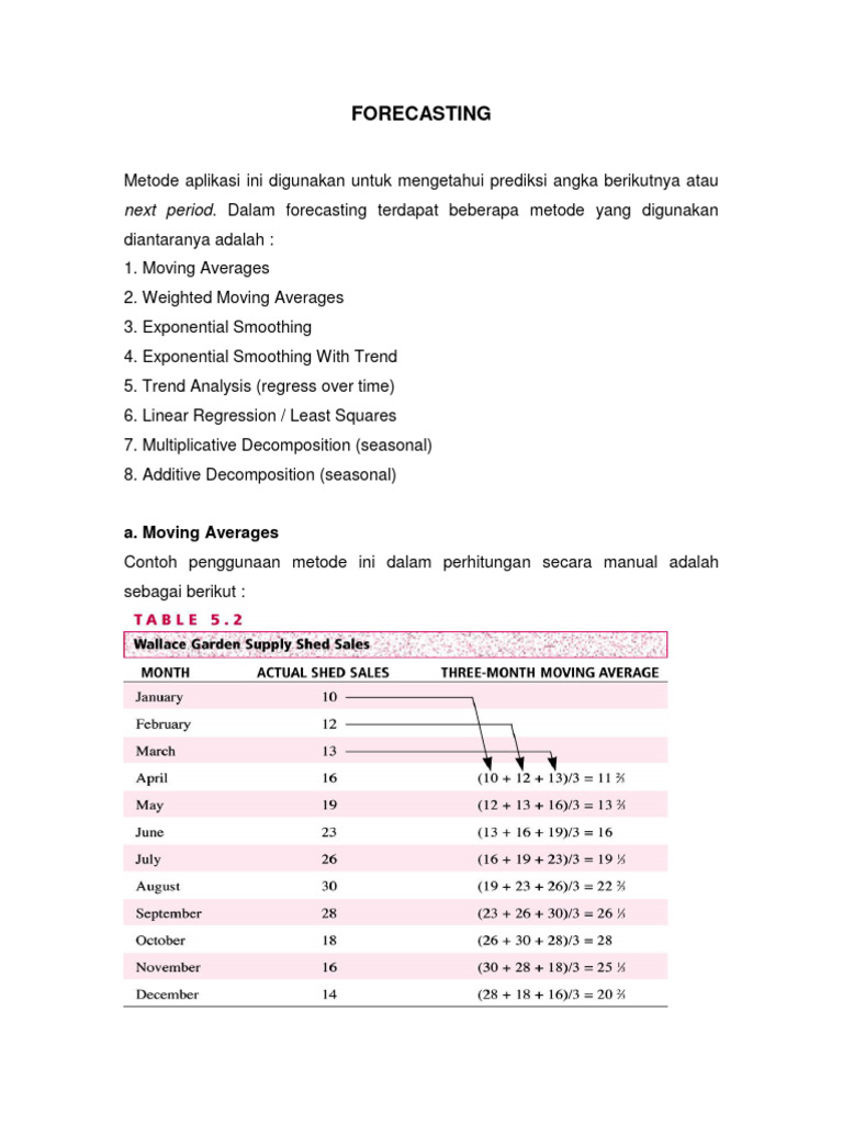 Modul Forecasting | PDF