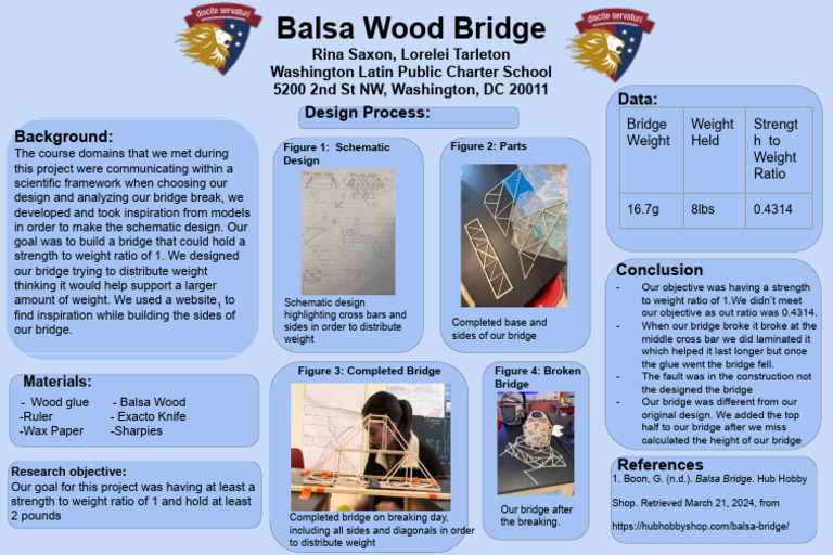 Balsa Wood Bridge | PDF