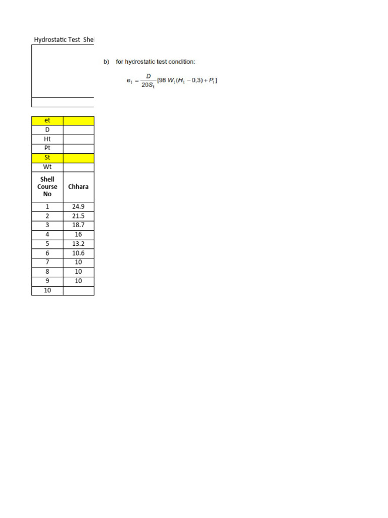 Hydrostatic Test Shell Thickness Guide | PDF | Physical Quantities ...