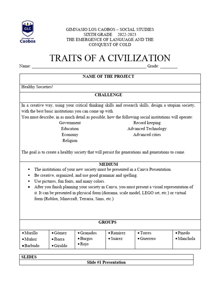 6B Guidelines Create A Society Sixth Grade | PDF | Deities | God