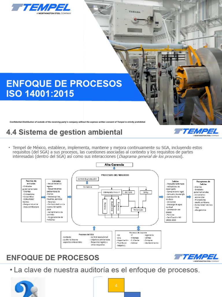 Enfoque de Procesos | PDF | Planificación | Auditoría