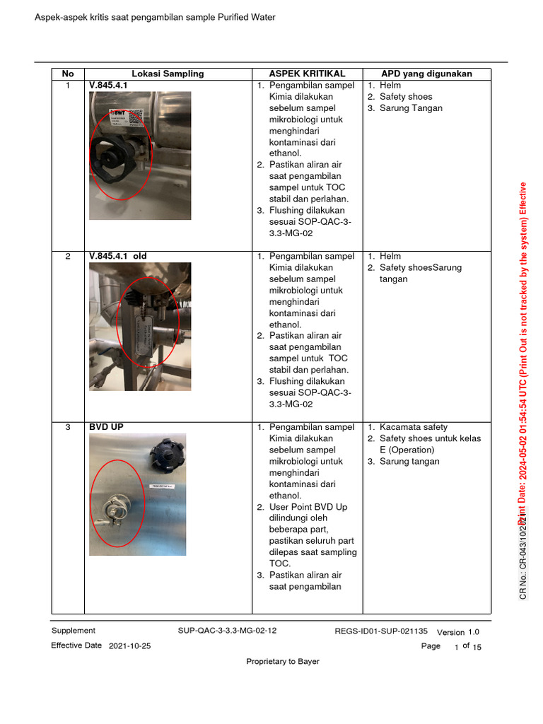 List Sampling Point Purified Water | PDF