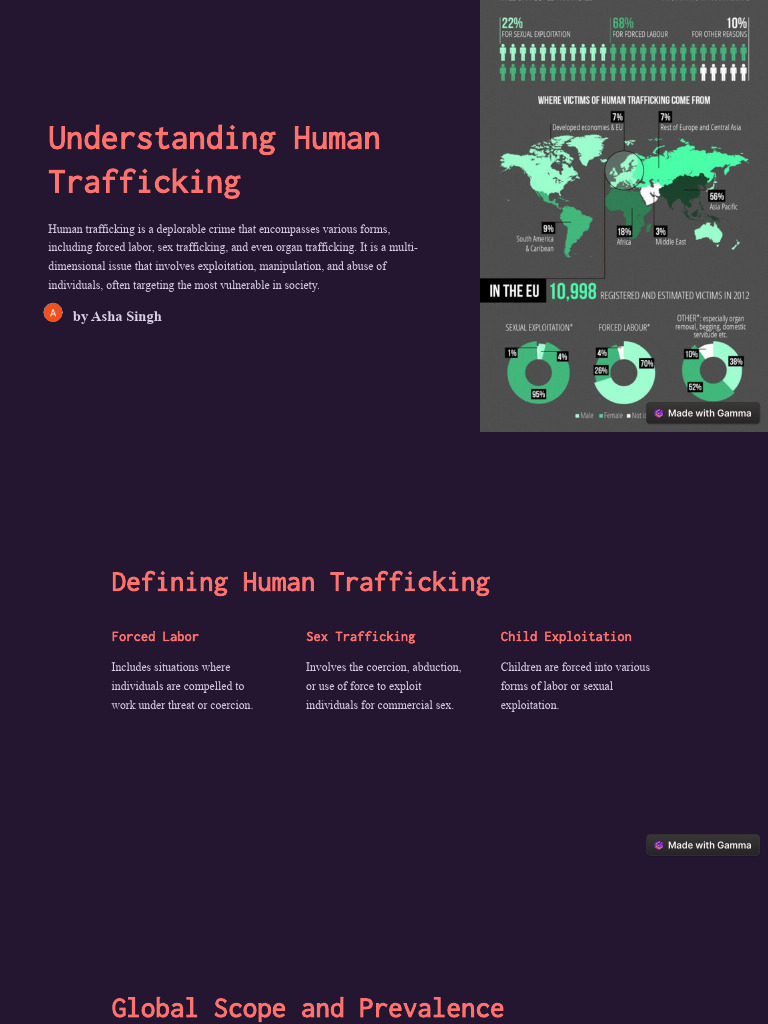 Understanding Human Trafficking | PDF | Human Trafficking | Sex Trafficking