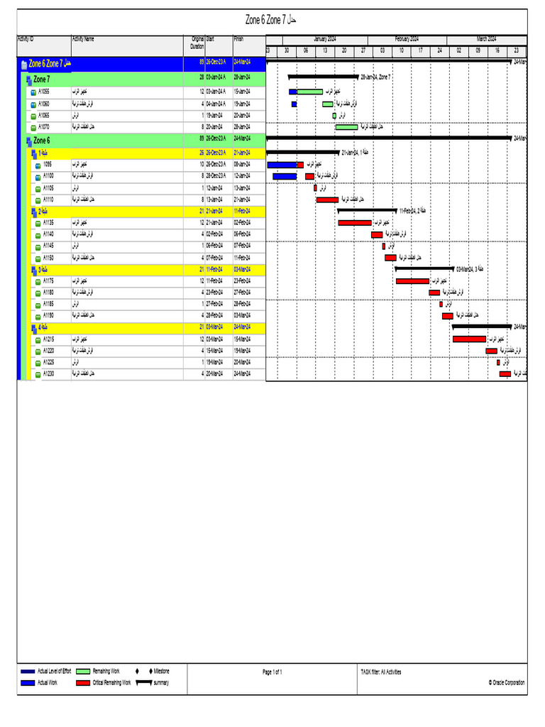 Zone 6 Zone 7 Zone 6 Zone 7 | PDF