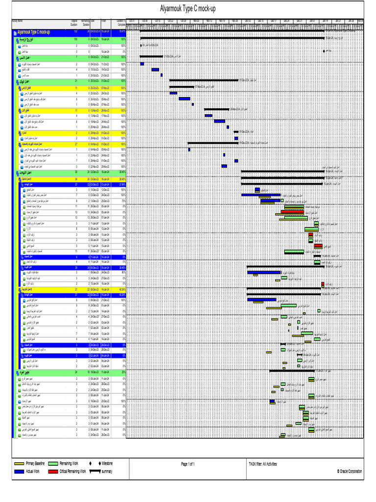 Alyarmouk Type C Mock-Up: 11 0 25-Oct-23 A 07-Nov-23 100% | PDF