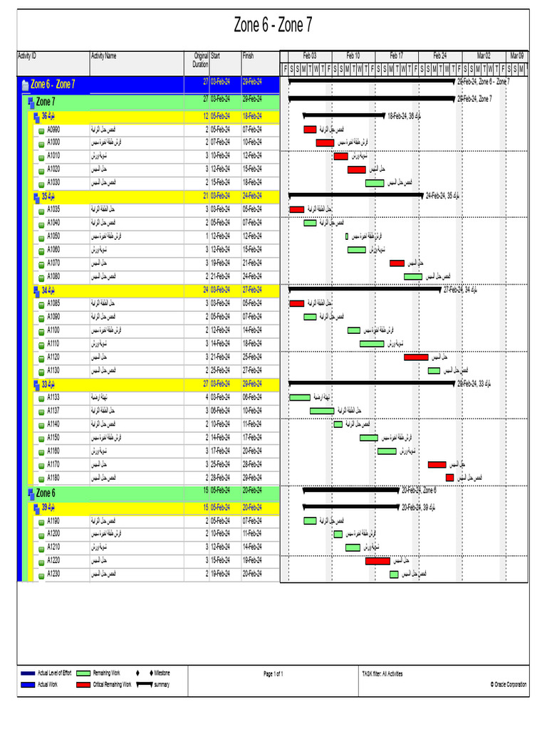 Zone 6 - Zone 7 Zone 6 - Zone 7 | PDF